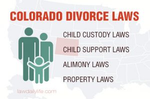 Colorado Divorce Laws: Child Custody & Support, Alimony, Property Division